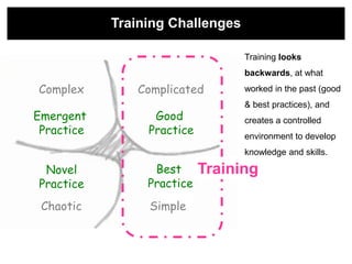 Tacit Knowledge Sharing for Emerging Practices | PDF