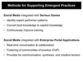 Tacit Knowledge Sharing for Emerging Practices | PDF