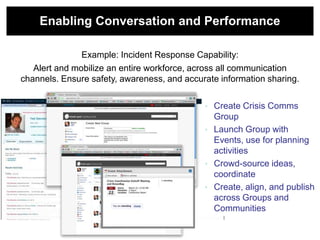 Tacit Knowledge Sharing for Emerging Practices | PDF