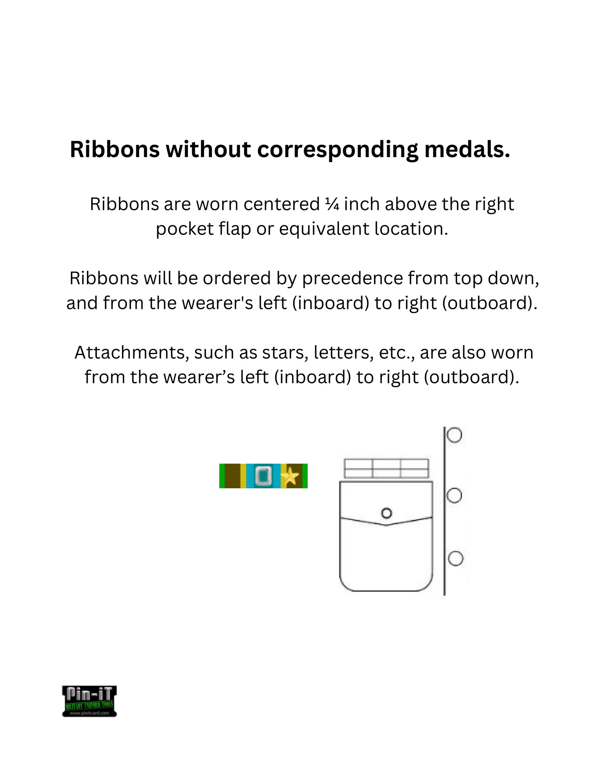 USCG Quick Guide For Uniform Medals and Ribbons wear and placement.pdf