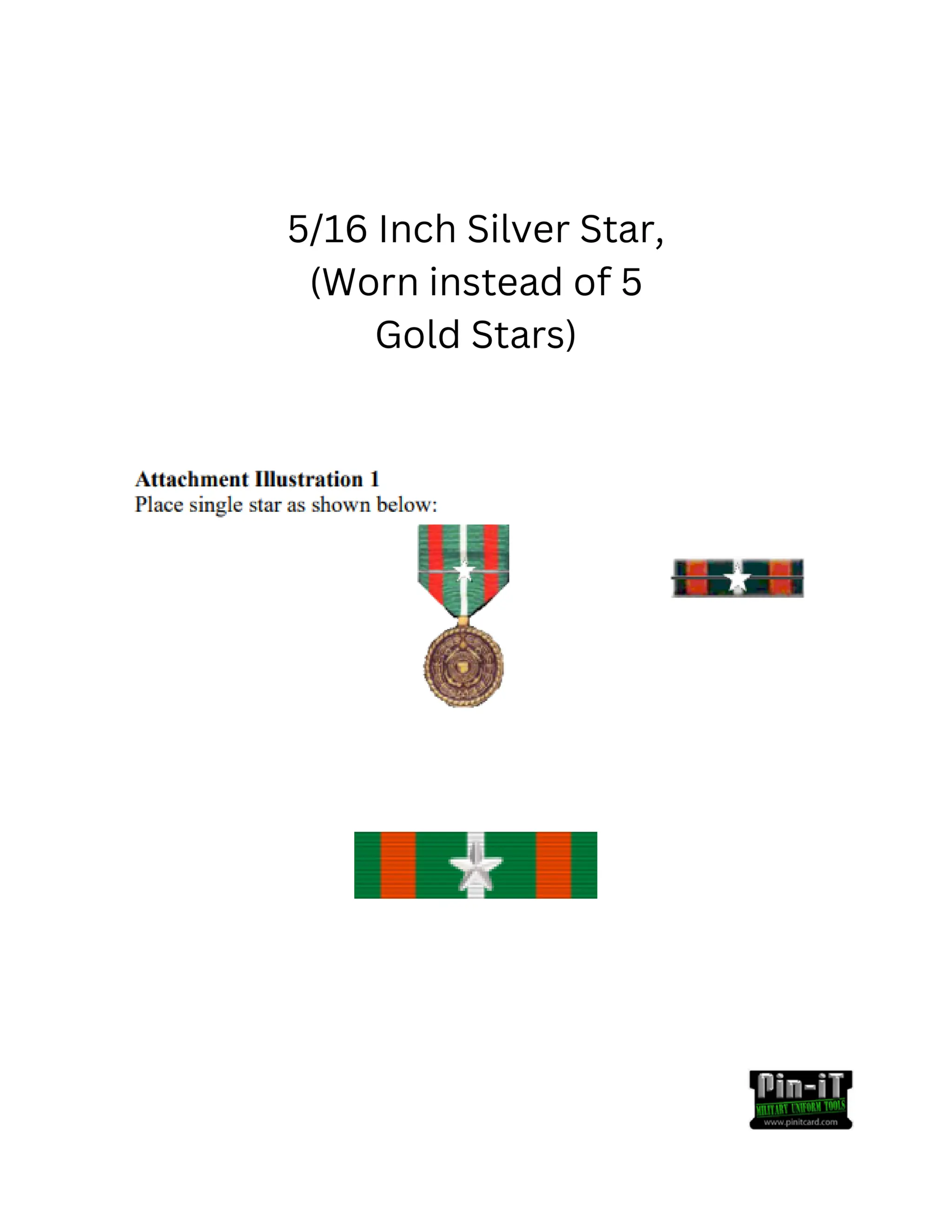 USCG Quick Guide For Uniform Medals and Ribbons wear and placement.pdf
