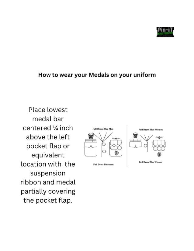 USCG Quick Guide For Uniform Medals and Ribbons wear and placement.pdf