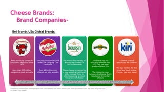 US Cheese Industry pt 2 of 5 | PPTX