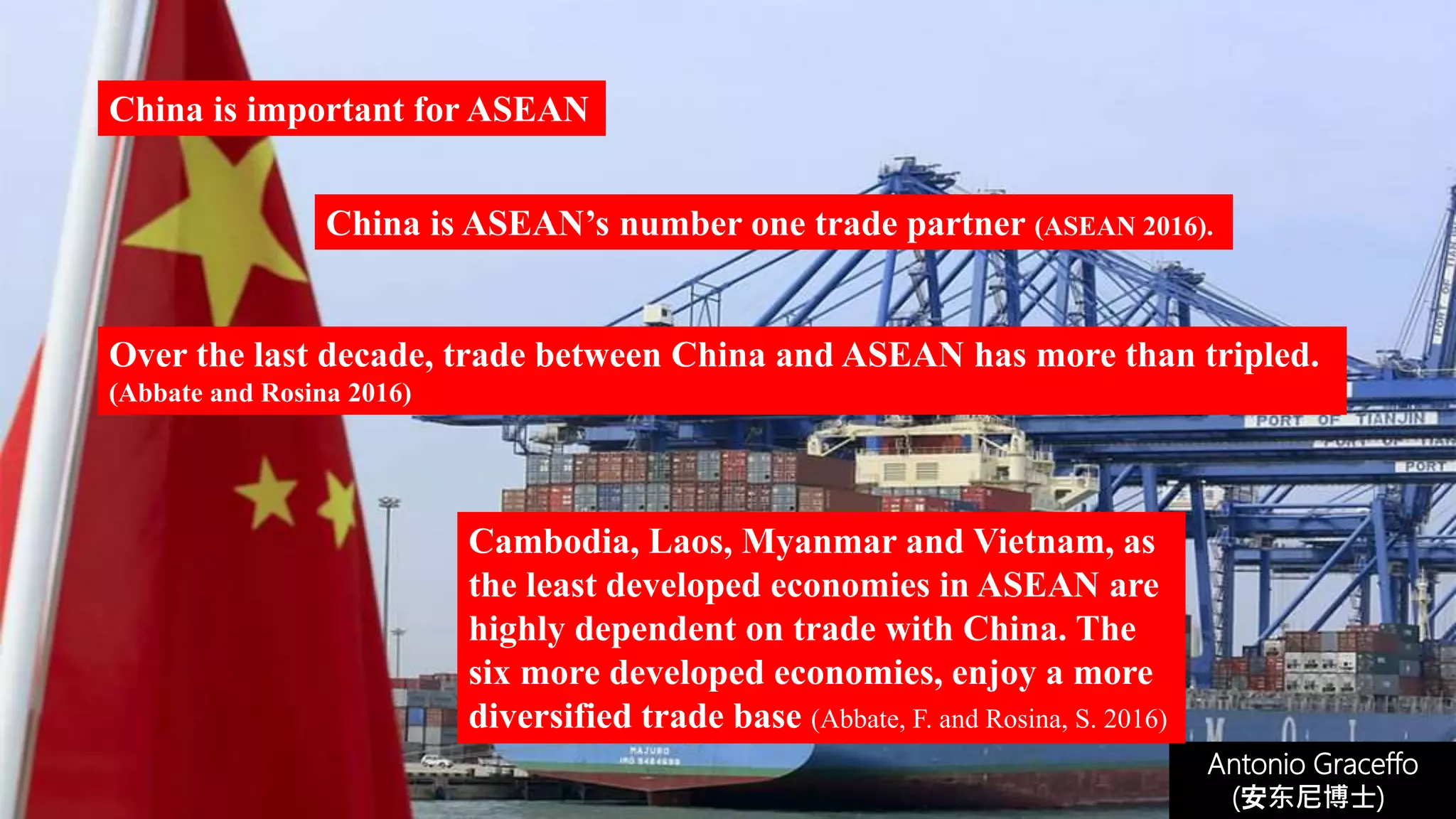 US-China Economic Relations and the Impact on ASEAN | PPT