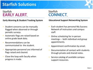 USciences Starfish Training Introduction | PPT