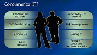 Consumerization of IT | PPTX