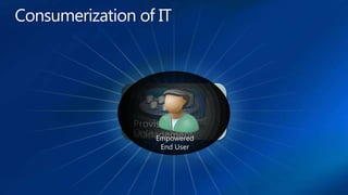 Consumerization of IT | PPTX
