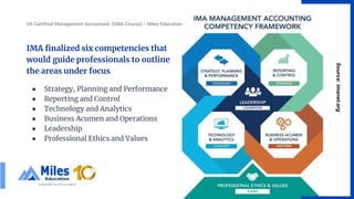 Us cma competencies 2021 | PPTX