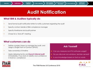 IBM Audit Defence Strategies: Eric Chiu - Fisher IT Asset Consulting ...