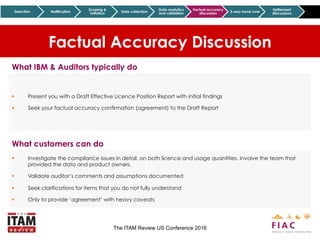 IBM Audit Defence Strategies: Eric Chiu - Fisher IT Asset Consulting ...