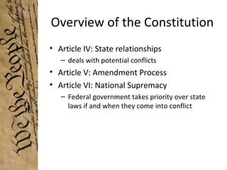 US Constitution (2012) | PPT