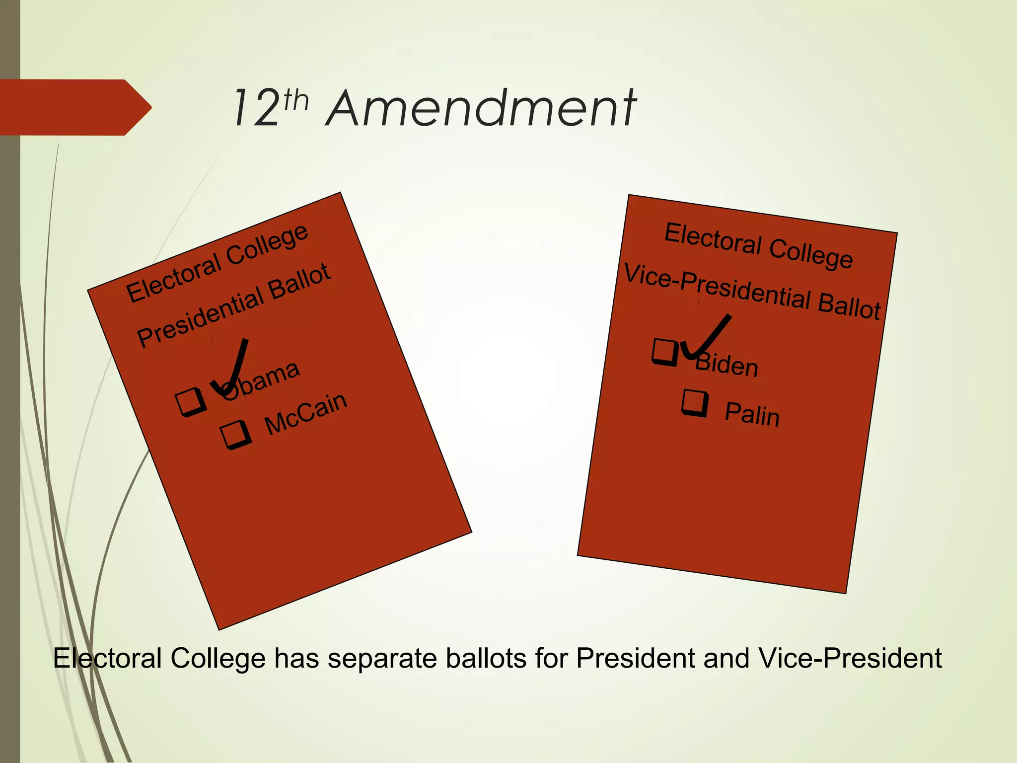 US Constitution | PPT