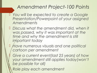 US Constitution | PPT