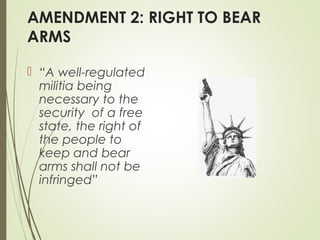 US Constitution | PPT