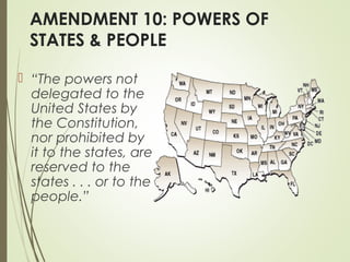 US Constitution | PPT