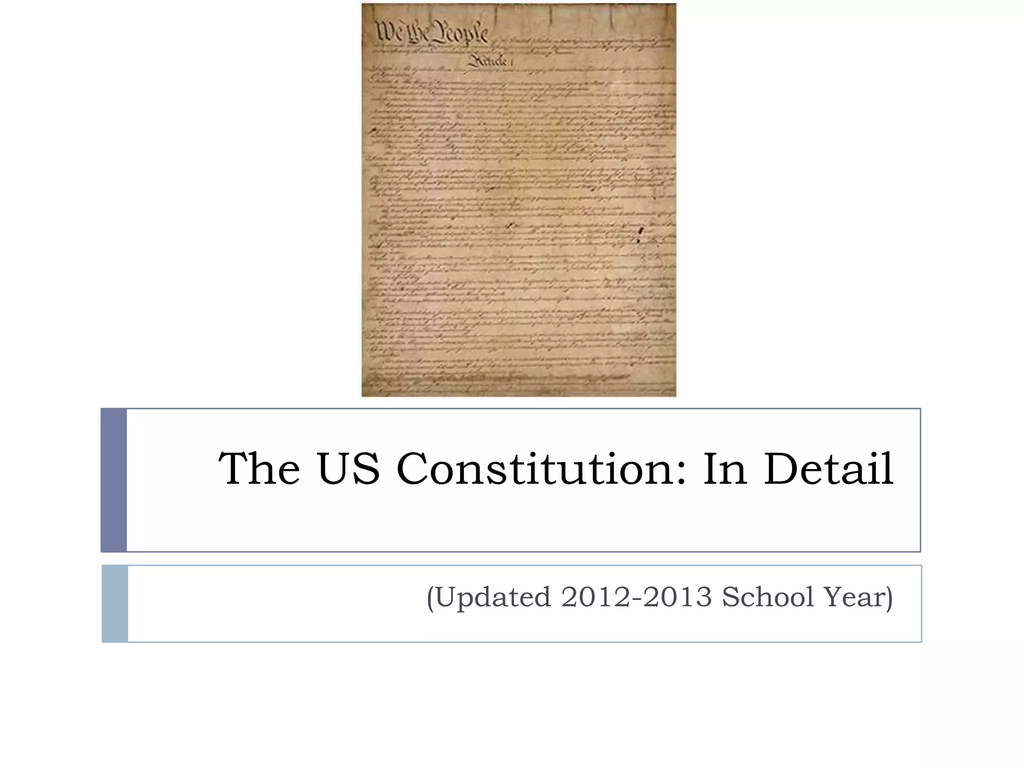 US Constitution in Detail | PPTX