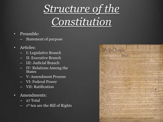 US Constitution | PPT