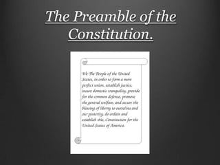 US Constitution | PPT