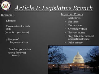 US Constitution | PPT