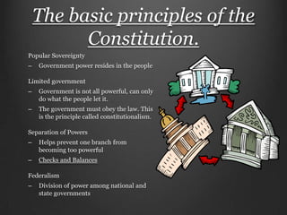 US Constitution | PPT