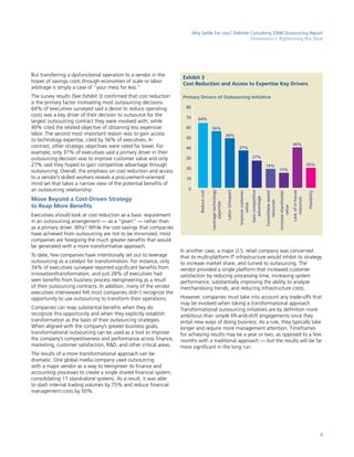 why settle for less - Deloitte\'s 2007 outsourcing report | PDF
