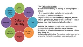 USCP- LESSON 1- CULTURE,SOCIETY AND POLITICS.pptx