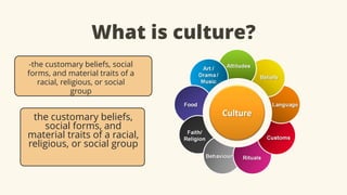 USCP- LESSON 1- CULTURE,SOCIETY AND POLITICS.pptx