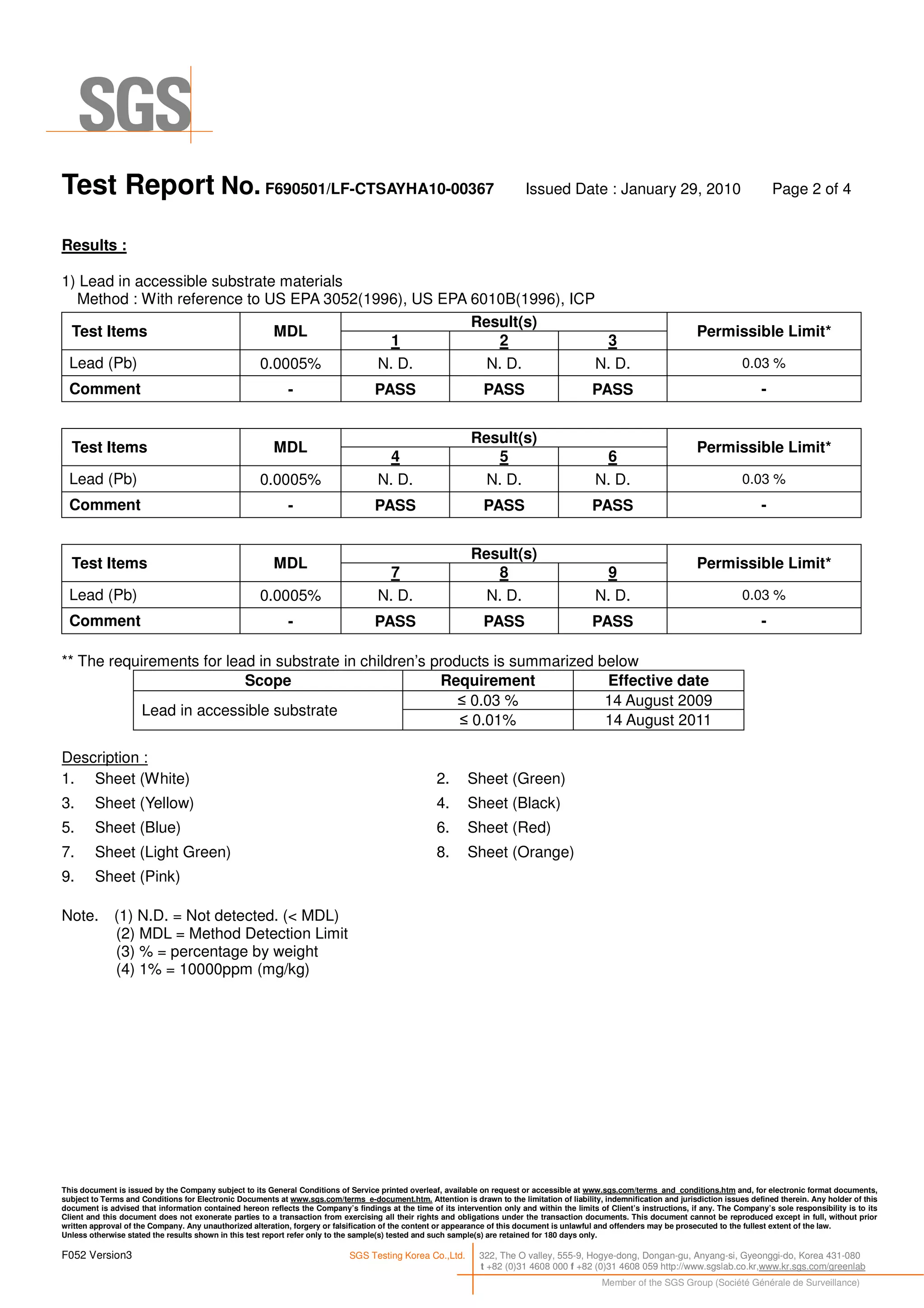 Us cpsia(consumer product safety improvement act) report | PDF