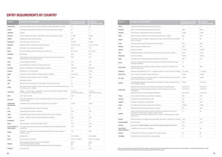 University of South Carolina uap 15-16_guidebook_eng_lr | PDF