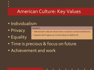 USA Culture and Customs | PPTX