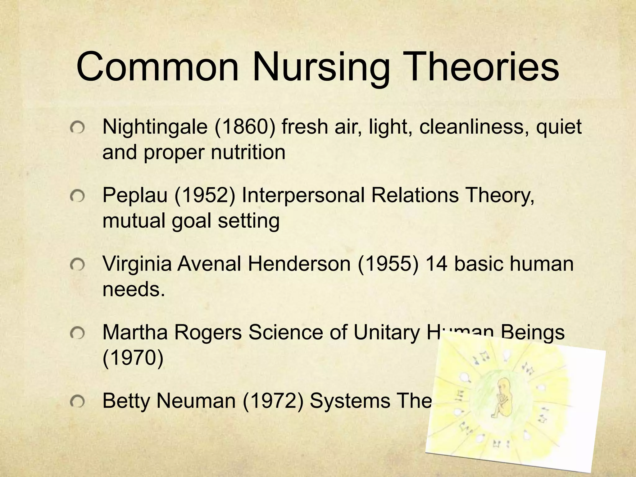 Uscu nursing theory what is it | PPTX