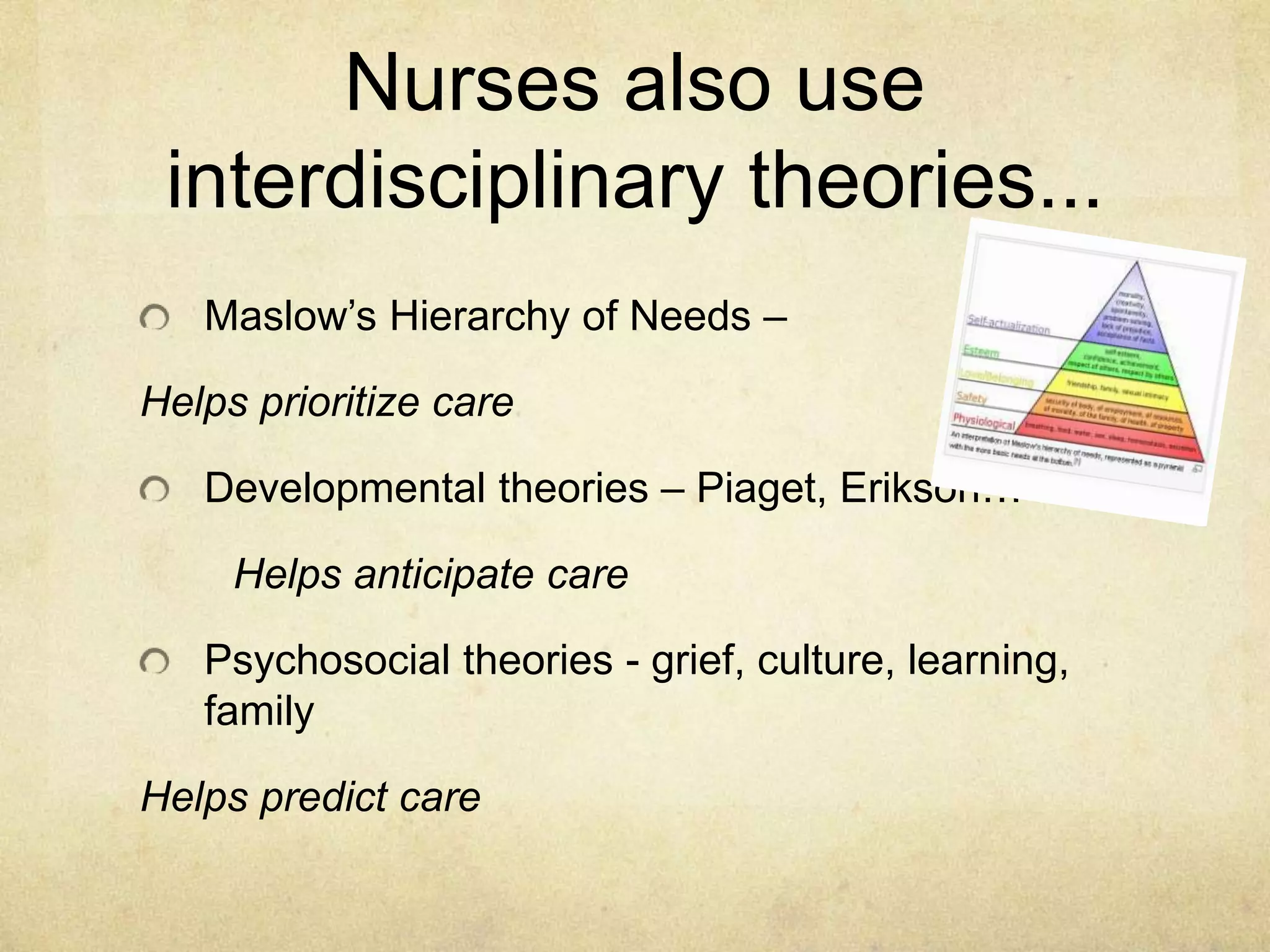 Uscu nursing theory what is it | PPTX