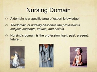 Uscu nursing theory what is it | PPTX