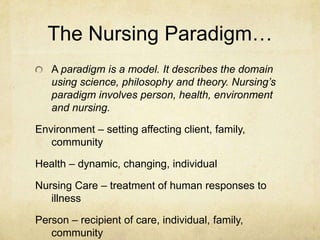 Uscu nursing theory what is it | PPTX