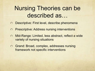 Uscu nursing theory what is it | PPTX