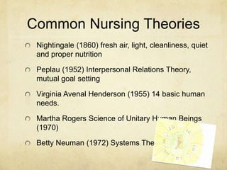 Uscu nursing theory what is it | PPTX