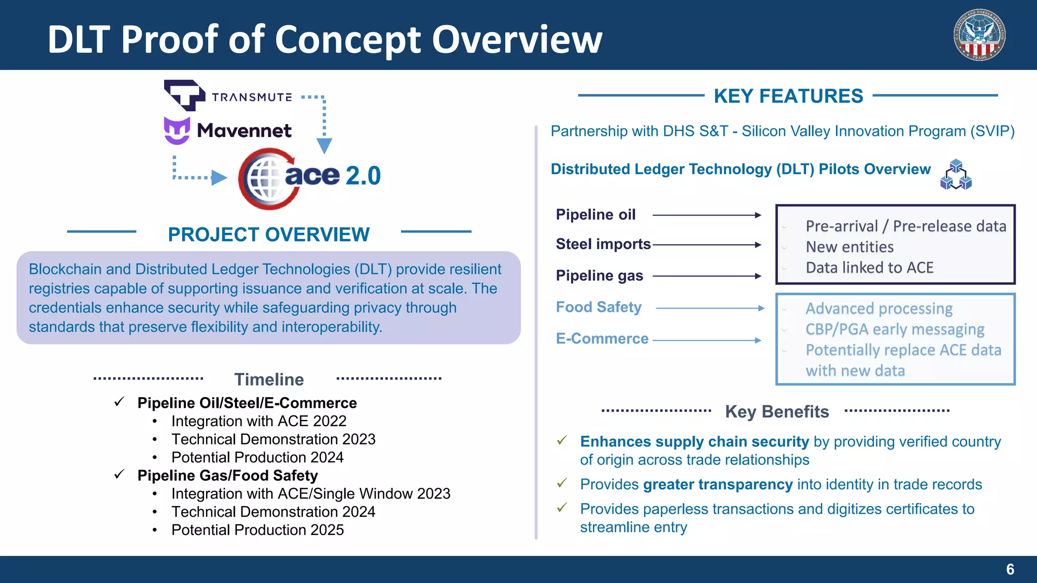 Modernizing the Supply Chain into the 21st Century | PDF