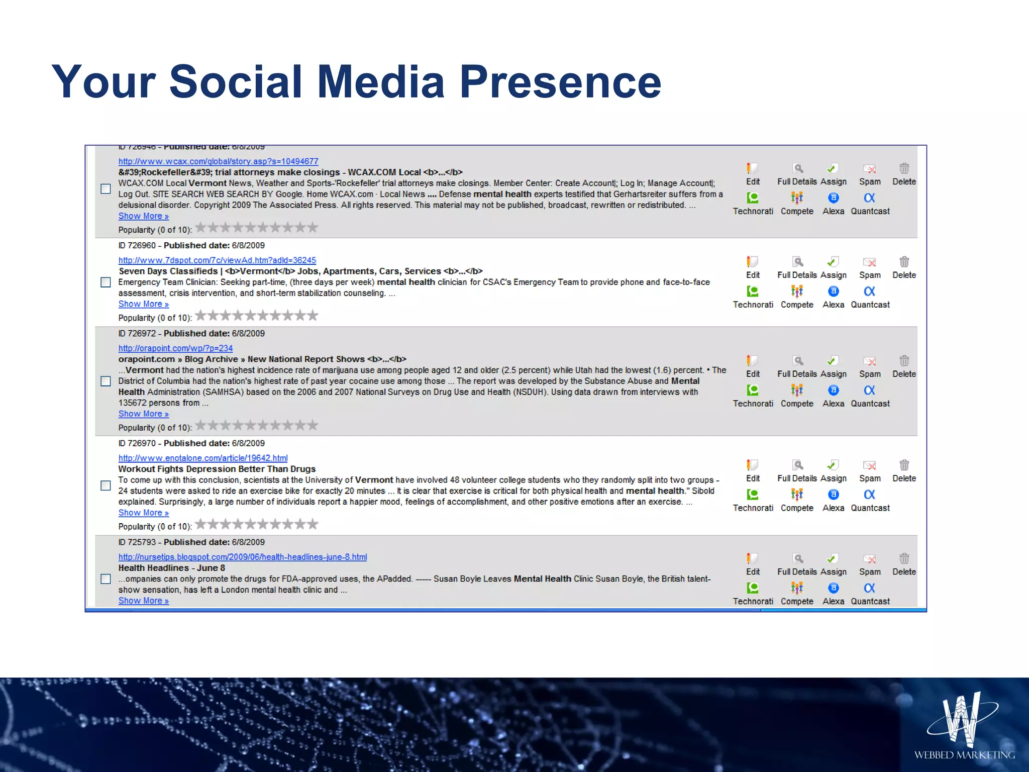 Tracking & Analyzing Social Media | PPT | Social Networking | Internet