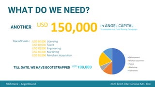 Fetch payments Pitch Deck | PDF