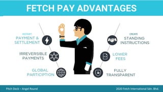 Fetch payments Pitch Deck | PDF