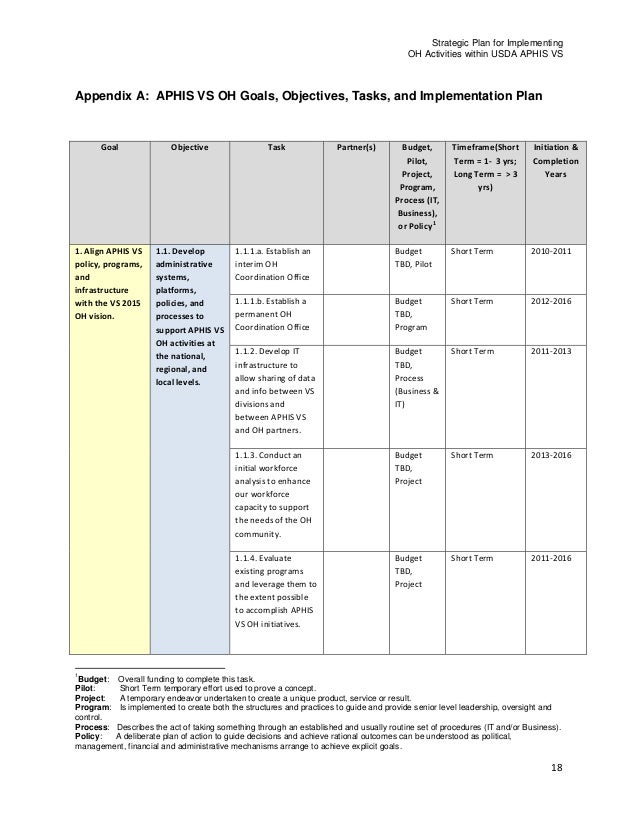 USDA APHIS Veterinary Vervice: One Health call to action