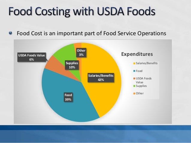 Usda foods jan 2016 final