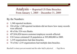 US Data Breaches Analysis | PDF