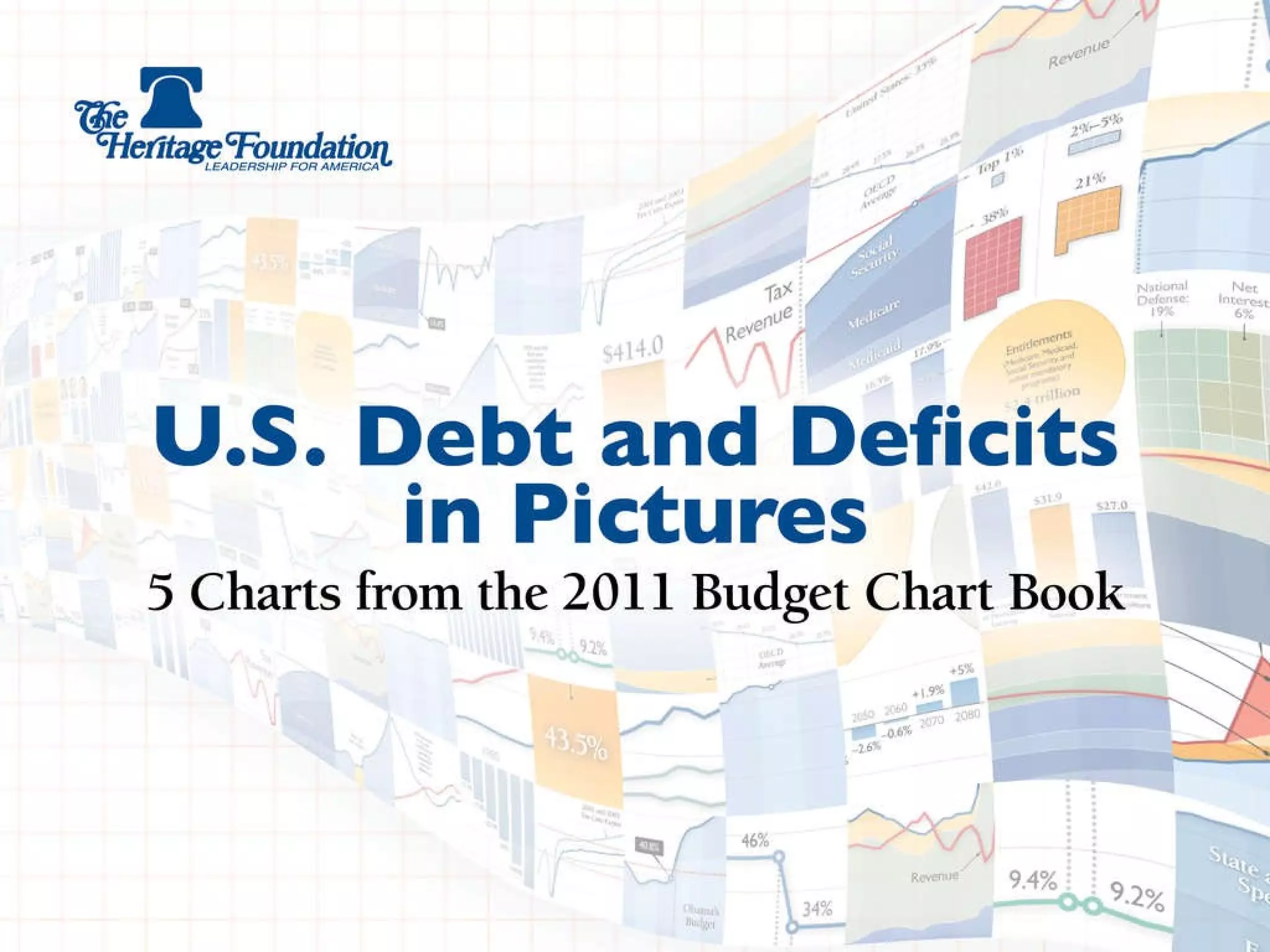 US Debt And Deficits In Pictures: 5 Charts From The 2011 Budget Chart ...