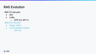 From Dev to Prod, Vector Database Made Easy | PPT