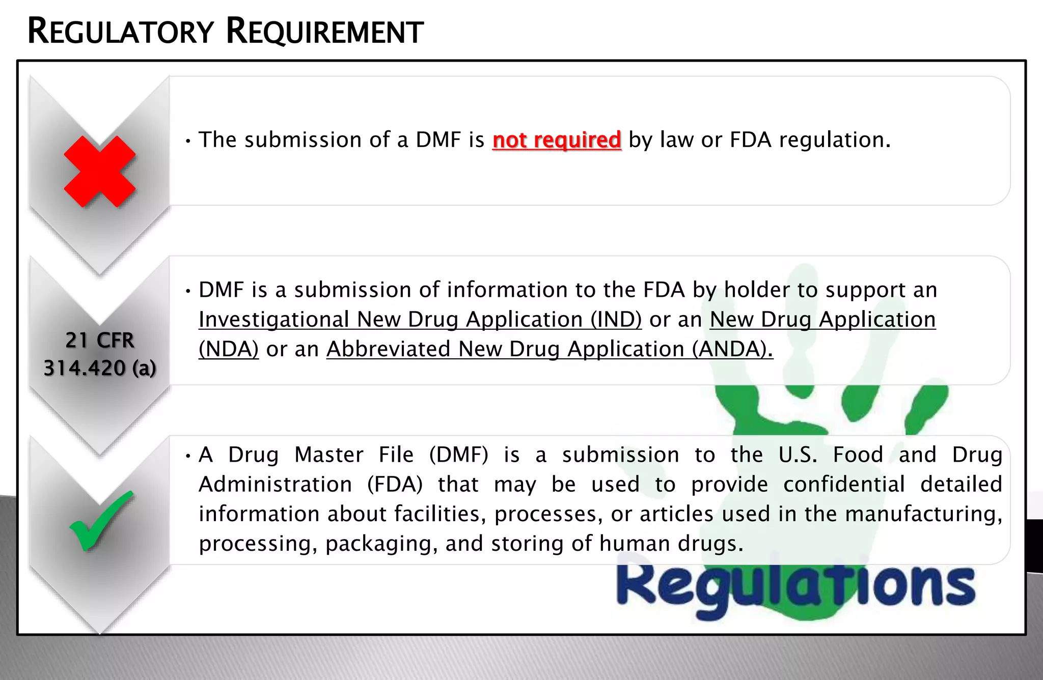 US DMF Preparation and submission | PPTX
