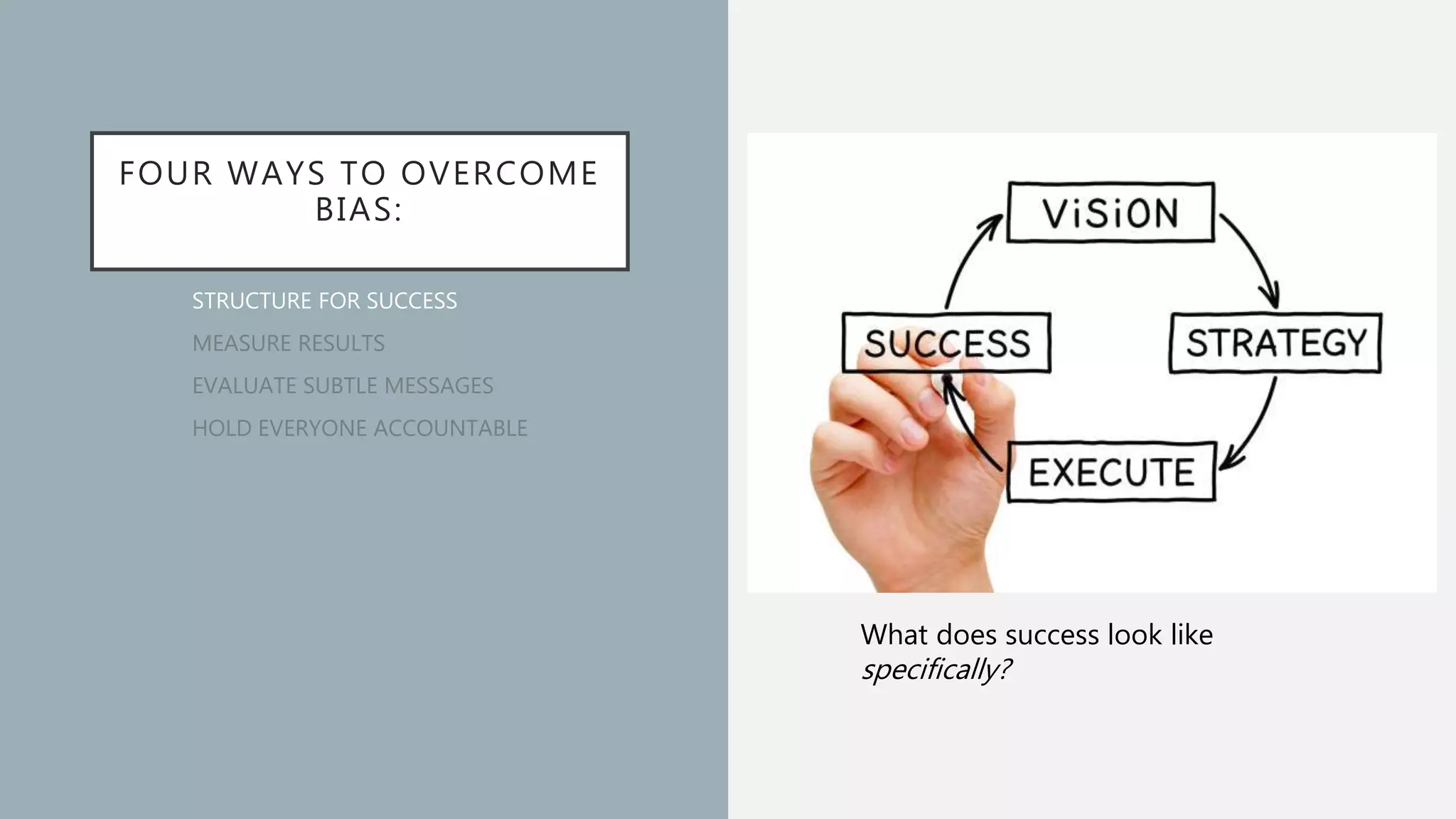 Unconscious Bias Training | PPTX