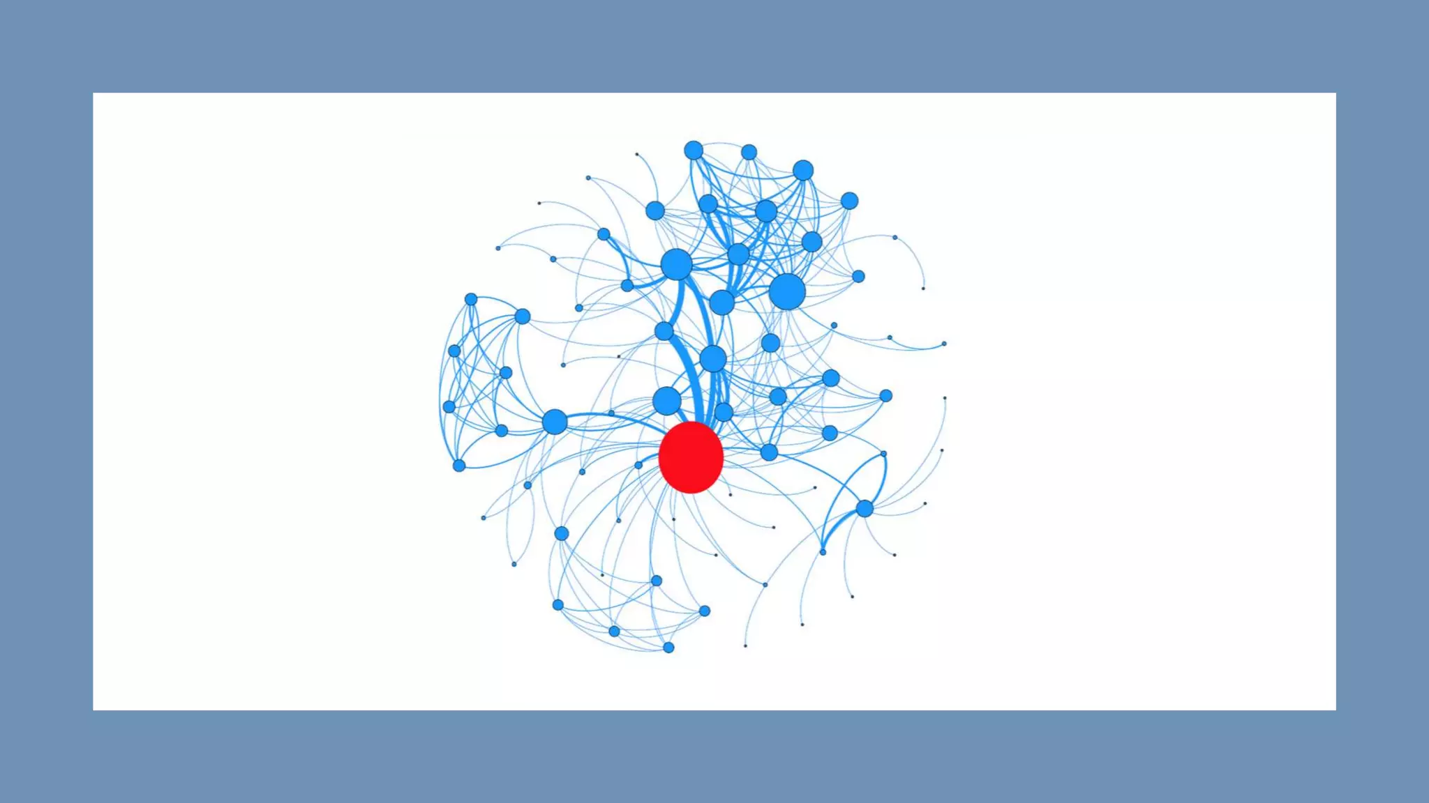 Unconscious Bias Training | PPTX