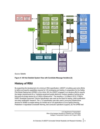 An Overview of USDOT Connected Vehicle Roadside Unit Research ...