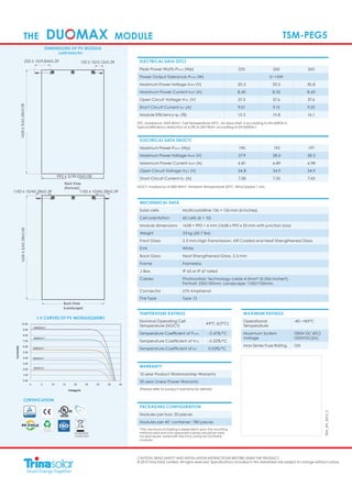 Trina Duomax 250w Solar Module | PDF